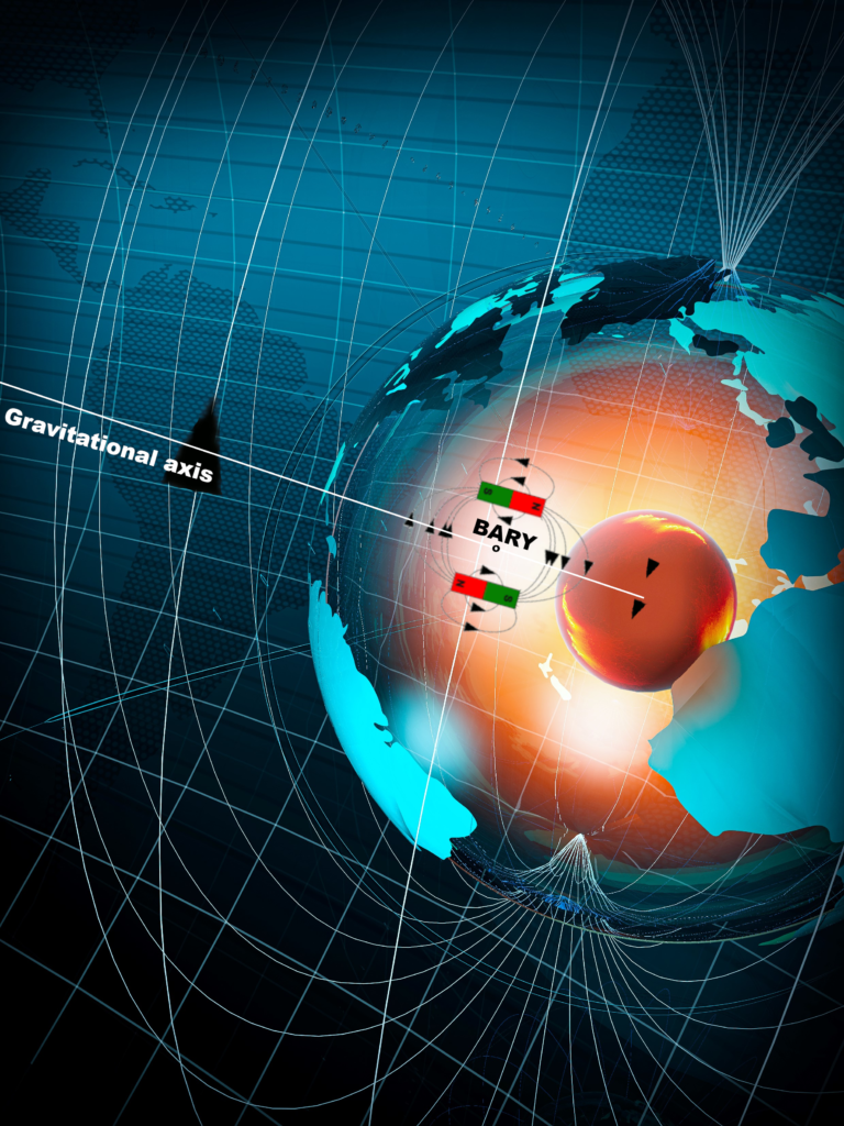 The Gravity Ramp - Home